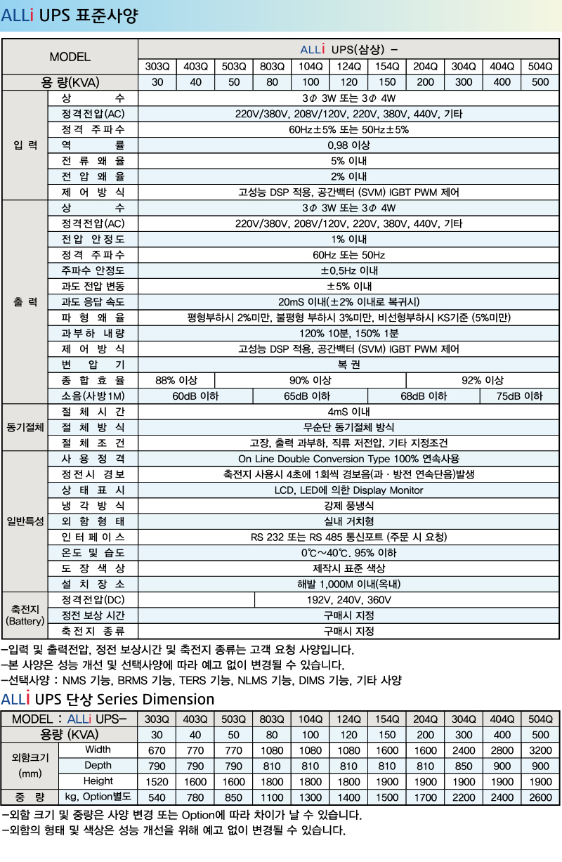 (주)삼원전기 ALLi UPS 삼상